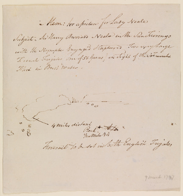 'Mem: for a picture for Lady Neale. Sir Harry Burrard Neale in the 'San ...