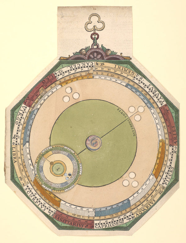 Volvelle giving the movement of Jupiter along the ecliptic posters ...