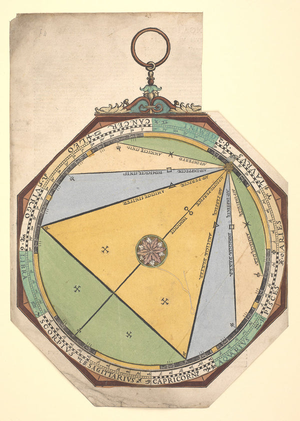 Volvelle giving a detailed description of the five planetary aspects ...