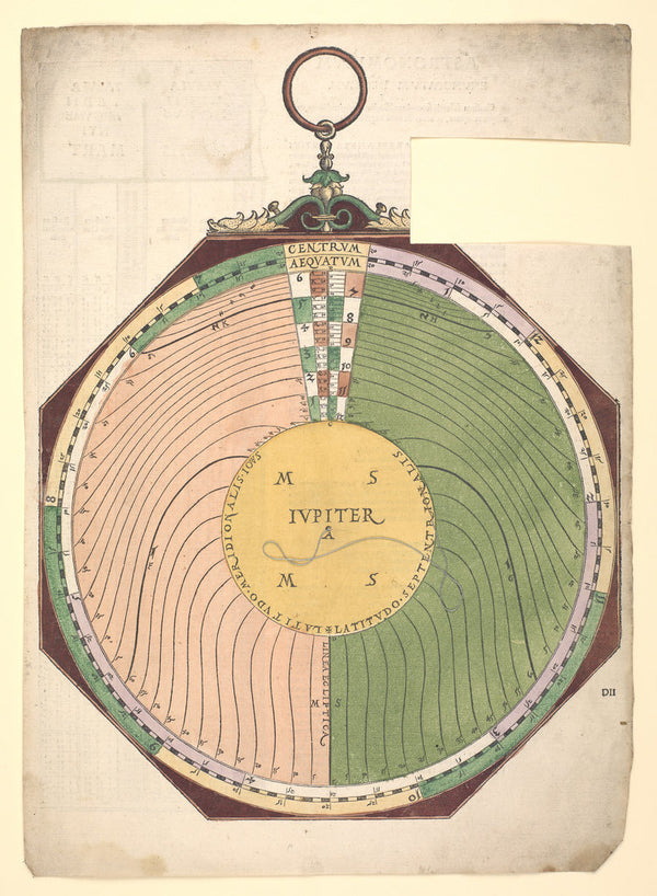 Volvelle giving the latitude of Jupiter along the ecliptic posters ...