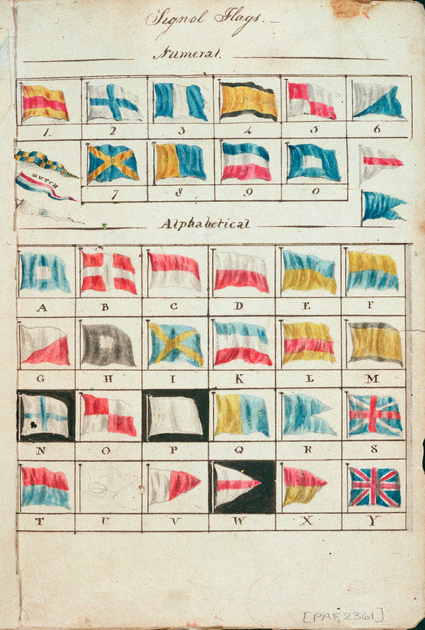 Table of signal flags, both numeral and alphabetical posters & prints ...